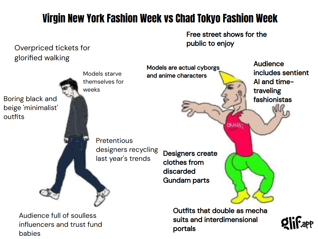 Chad Meme Chad Old Timeline Havik VS Virgin New Timeline Havik (Thank