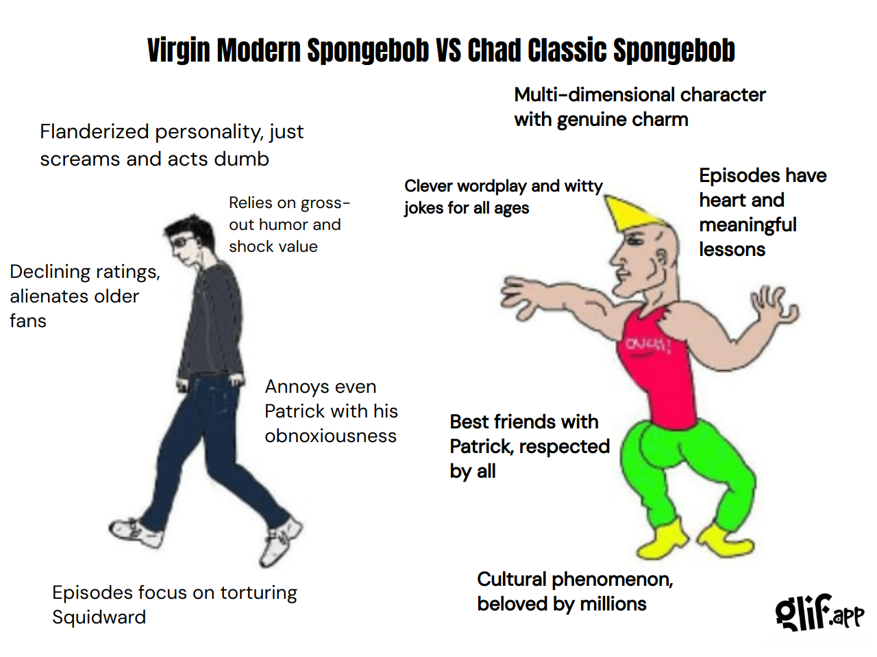 Chad Vs Virgin Workout Memes Virgin Vs Chad By Thatsmashguy On