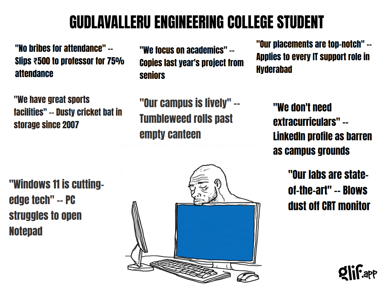 Engineering Professor Meme Blank