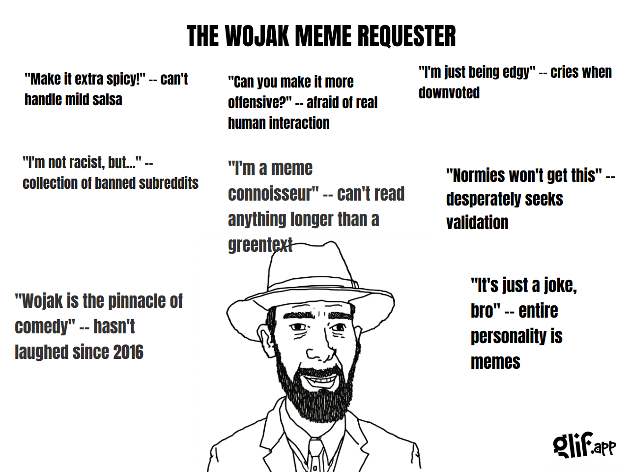 glif - WOJAK MEME GENERATOR by fab1an