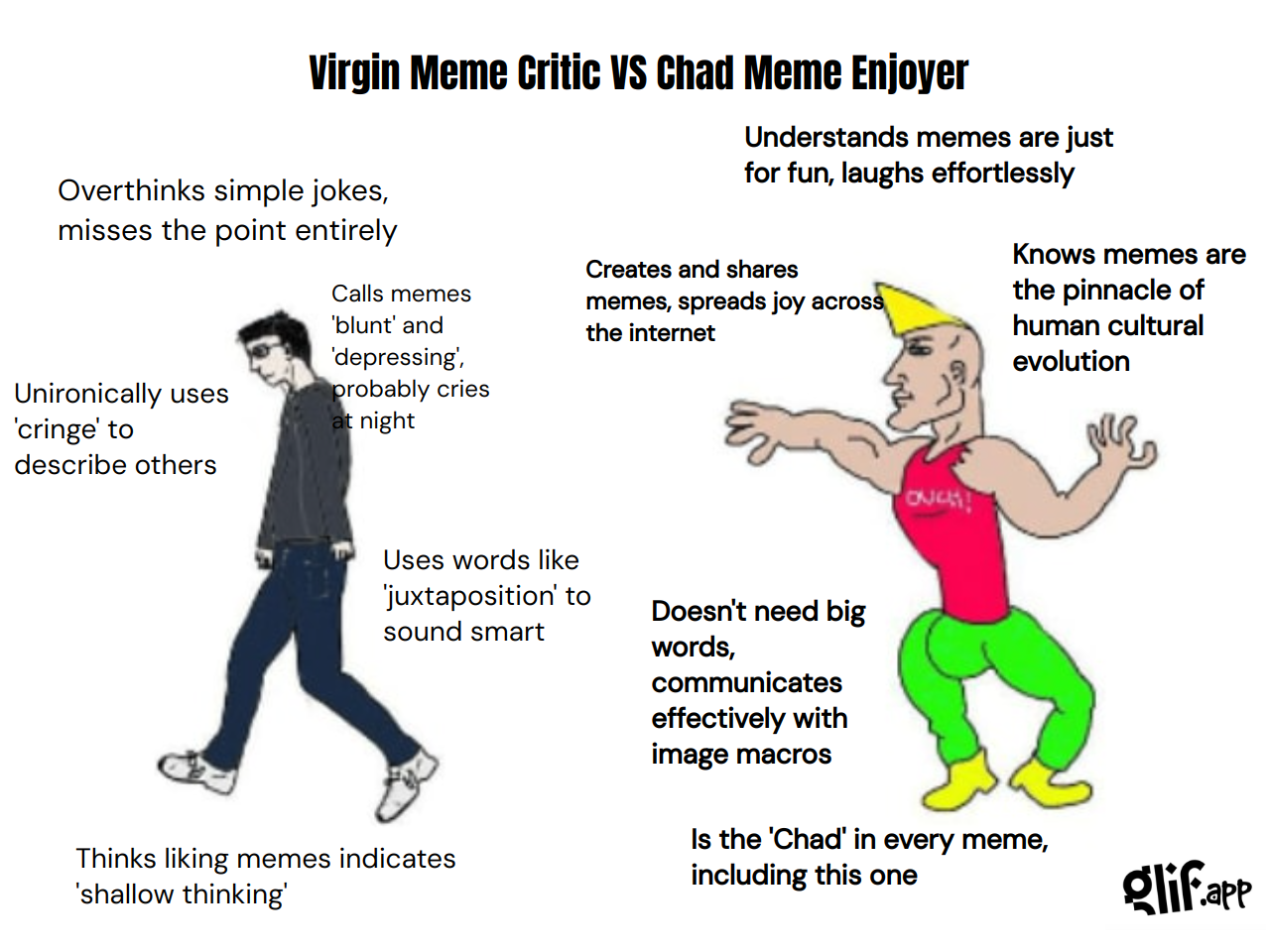 Jesse Meme Generator