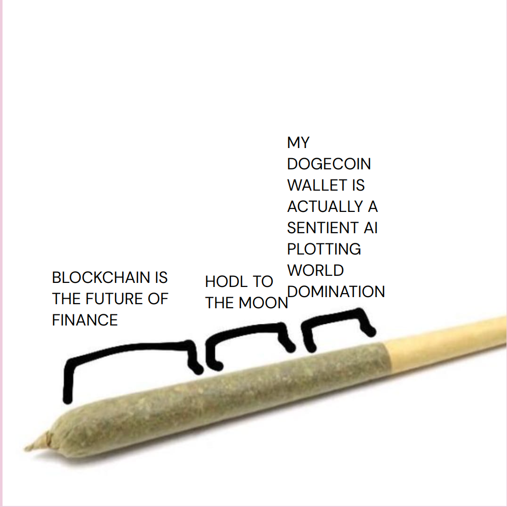 glif - Sections of a Joint 🚬 - Meme Generator by yesod