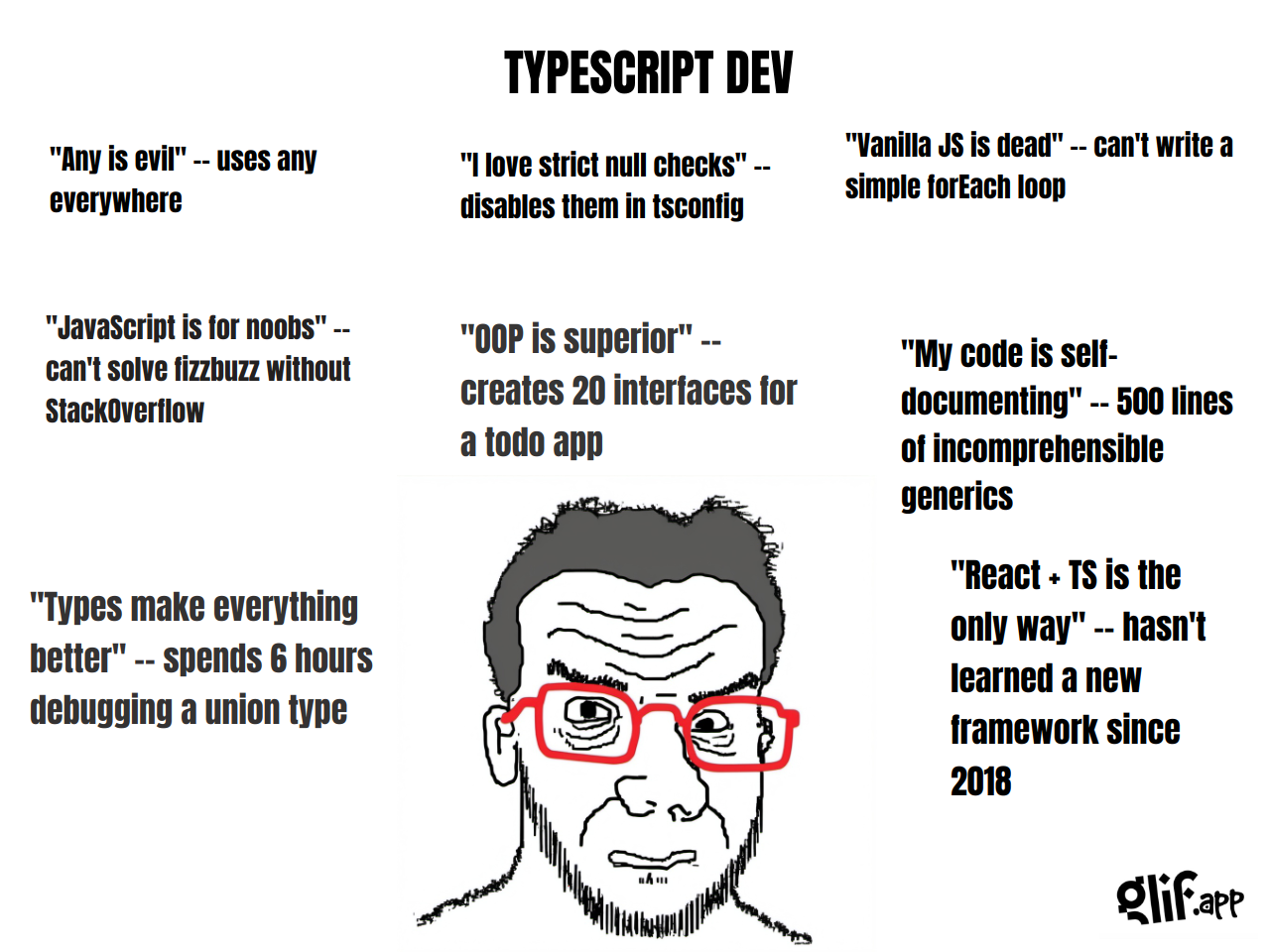 glif - WOJAK MEME GENERATOR by fab1an