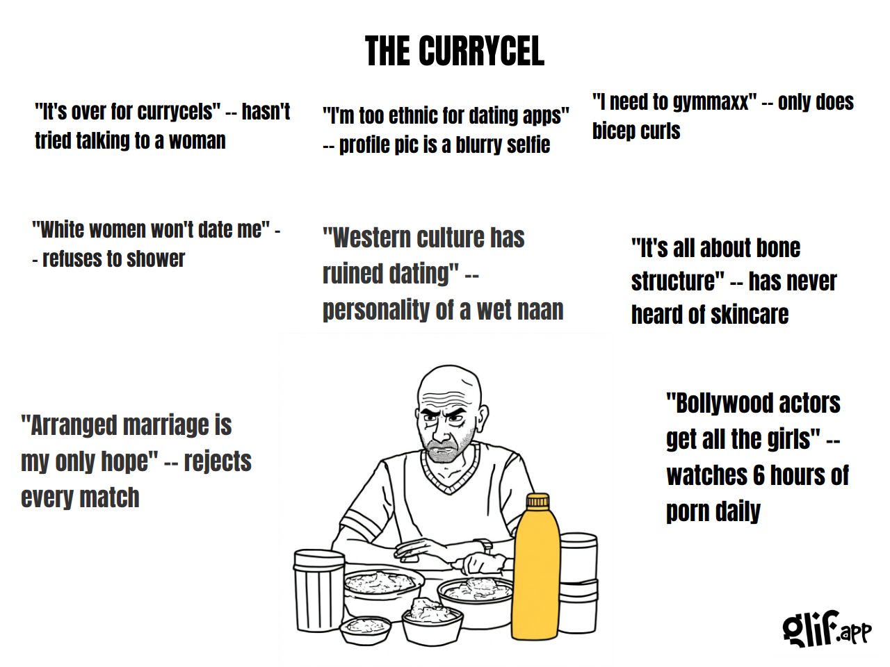 Another AI generated meme: this time about currycels. Absolutely brutal ...