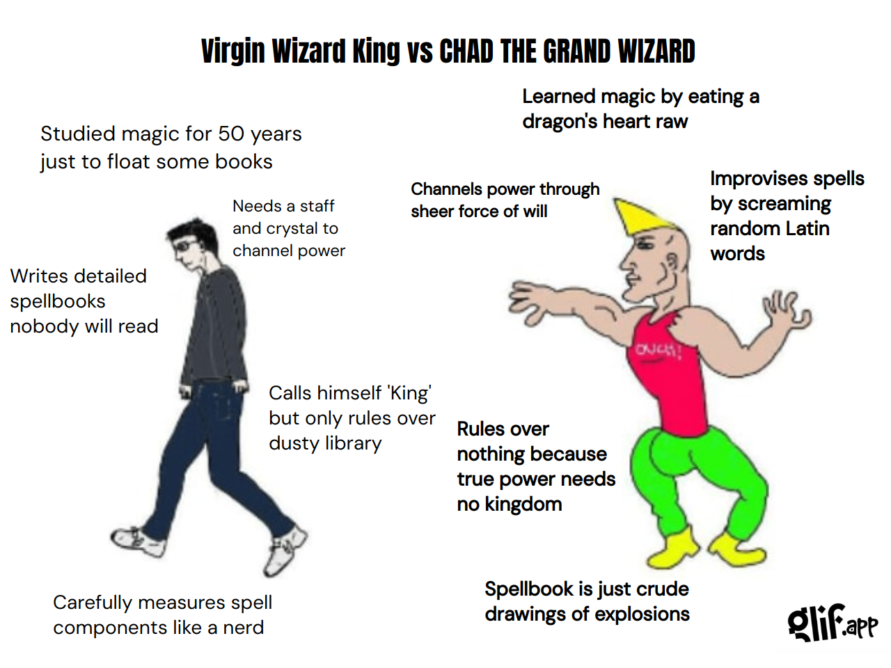 Virginity Wizard Memes Made My First Chad Vs Virgin Meme,Hope You