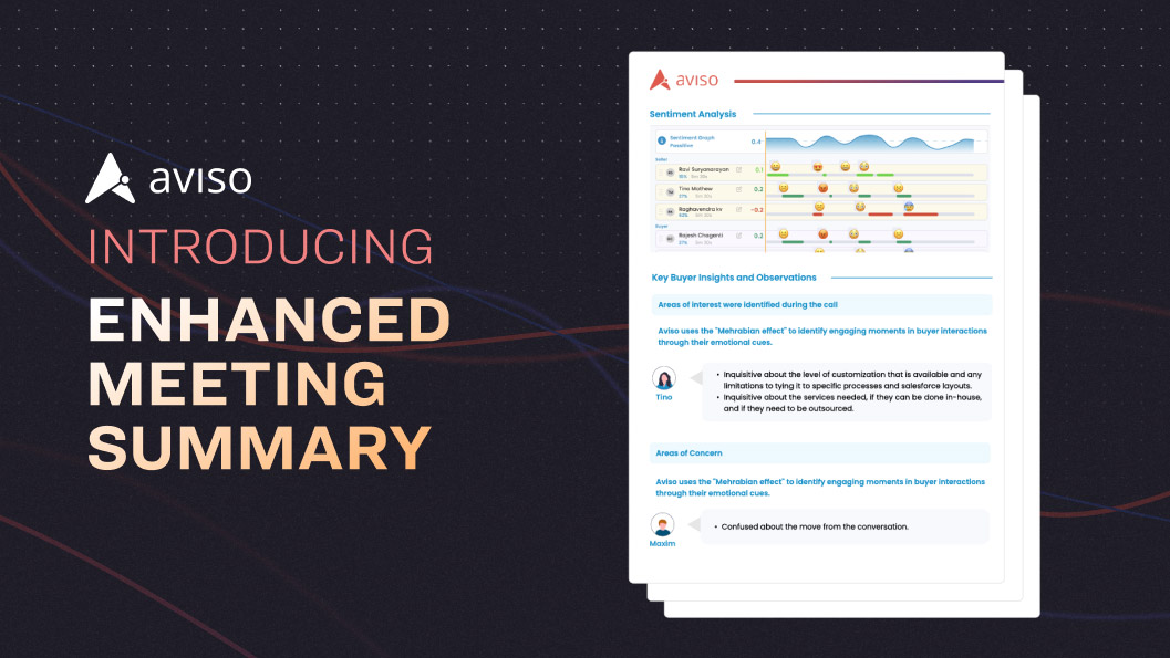 Review and Reimagine Customer Conversations With Aviso's Enhanced ...