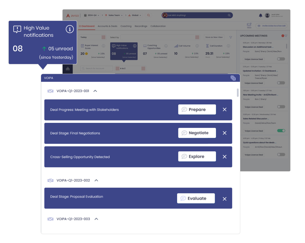 High value notifications