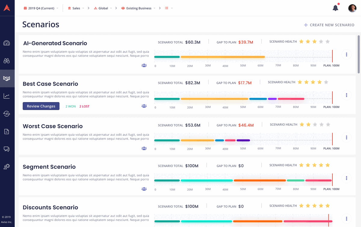 #1 Revenue Forecasting Software | 98% Forecast Accuracy