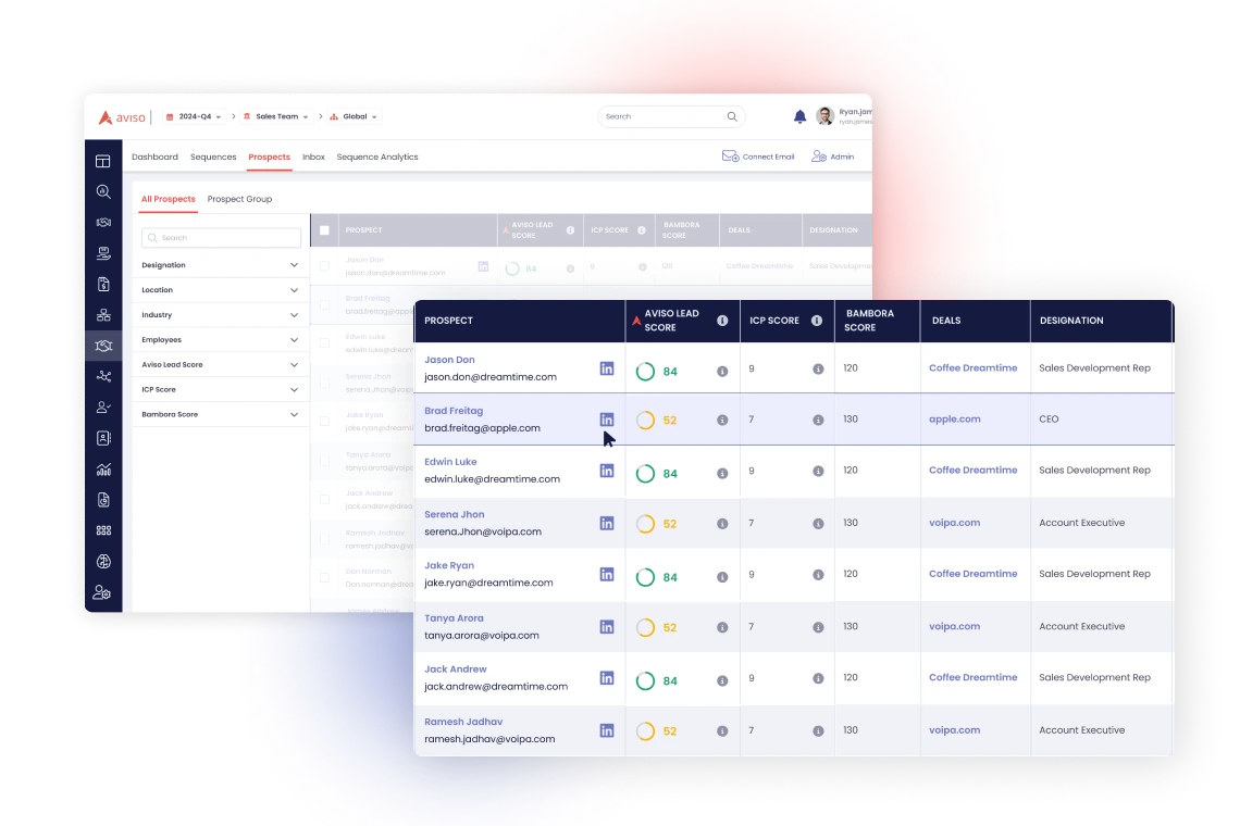 Aviso Sales Engagement