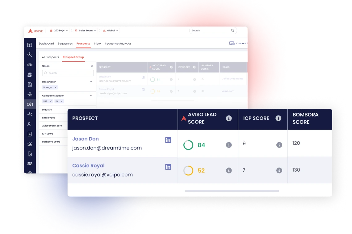 Aviso Sales Engagement