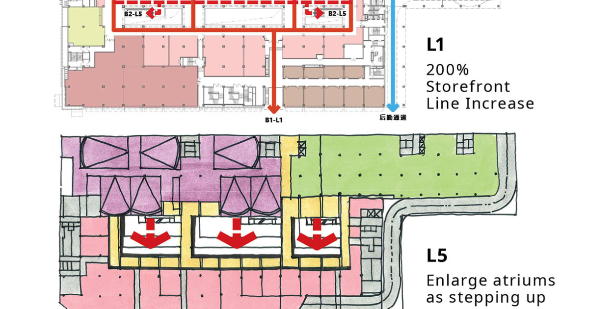Office Layout Plan: Comparison Before and After | Feel Design