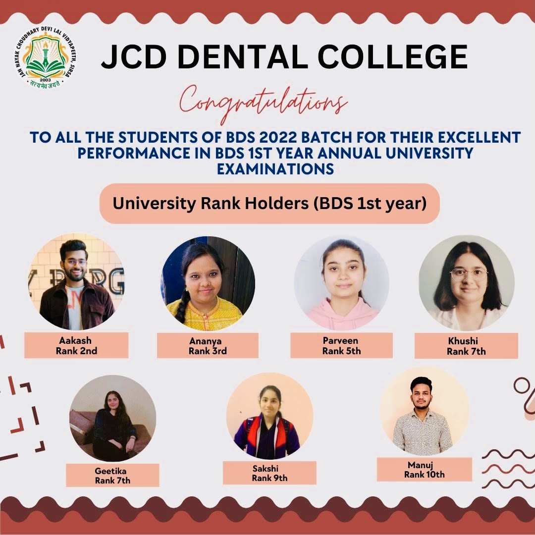 Achievement of Dental College - JCD Dental College