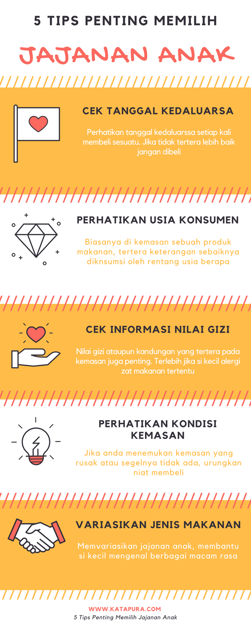 5_Tips_penting_memilih_qdi1ok - Apura Meity's Blog
