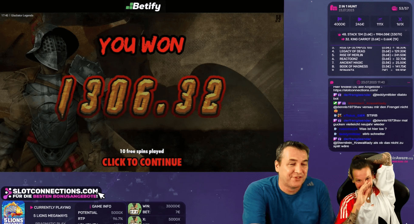 Betify Streamer >> Unsere Stars auf Kick und Twitch