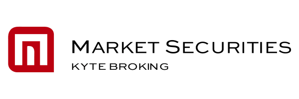 Advanced options analytics for instant Alpha generation | Allasso