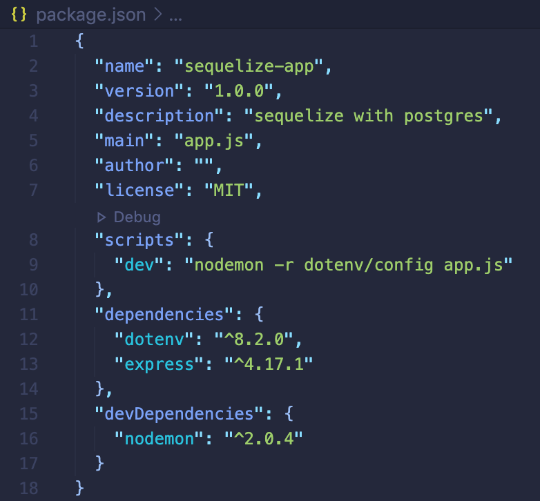 A Guide For Restful Apis With Node Sequelize And Postgres