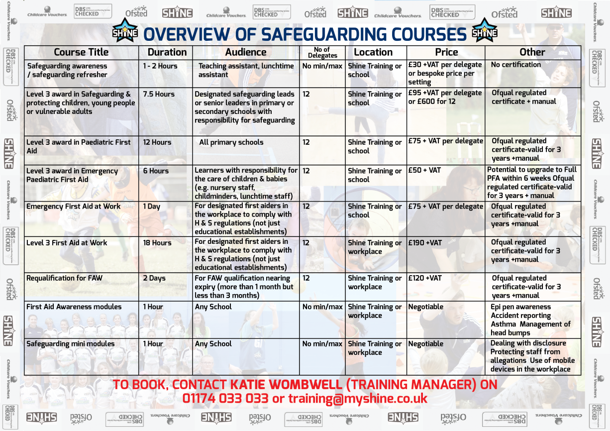 Shine | Safeguarding Training (Open to all)