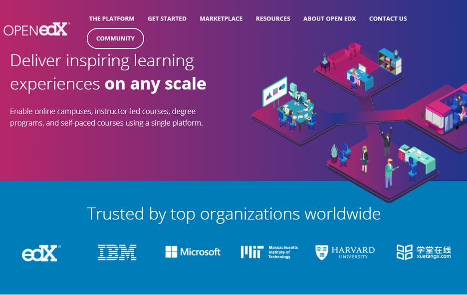 10 free eLearning software | EdApp Microlearning LMS