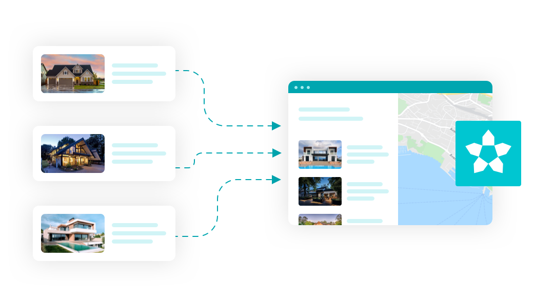 Seamless integration of your listings