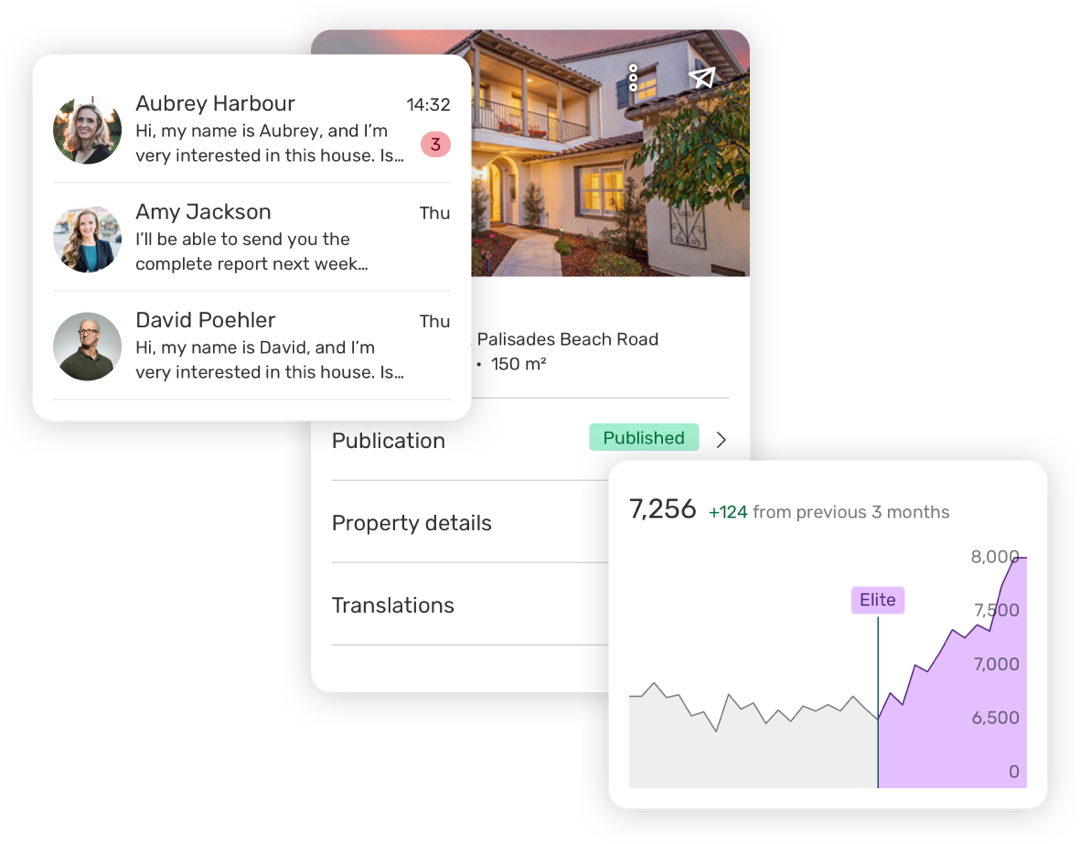 Seamless integration of your listings