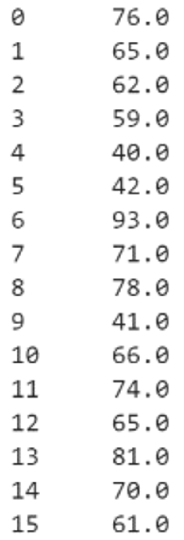Pandas vs Excel: Which Is the Best for Data Analysis? | Edlitera