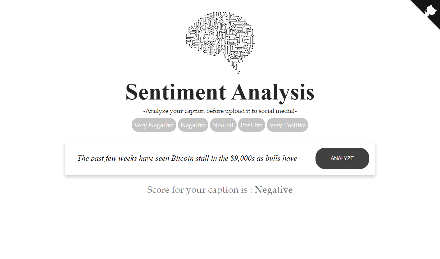 GitHub - edonovanto/text-sentiment-analysis: Text sentiment analysis to ...