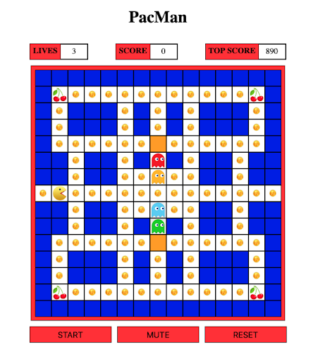 GitHub - evelinakireilyte/Pacman: PACMAN - This is my first project ...