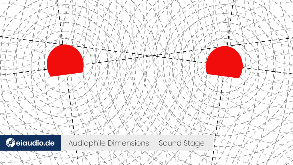1. Soundstage (High Fidelity) - Explorations in Audio