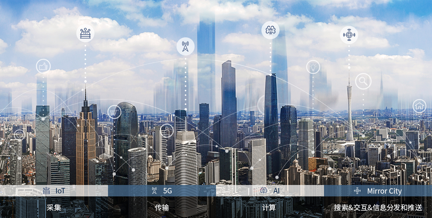 Eight Roads Ventures China backs DeepMirror | Eight Roads