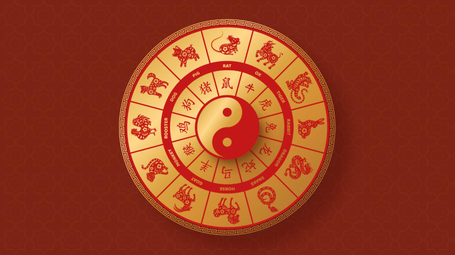 Chinesische Sternzeichen: Bedeutung und Eigenschaften