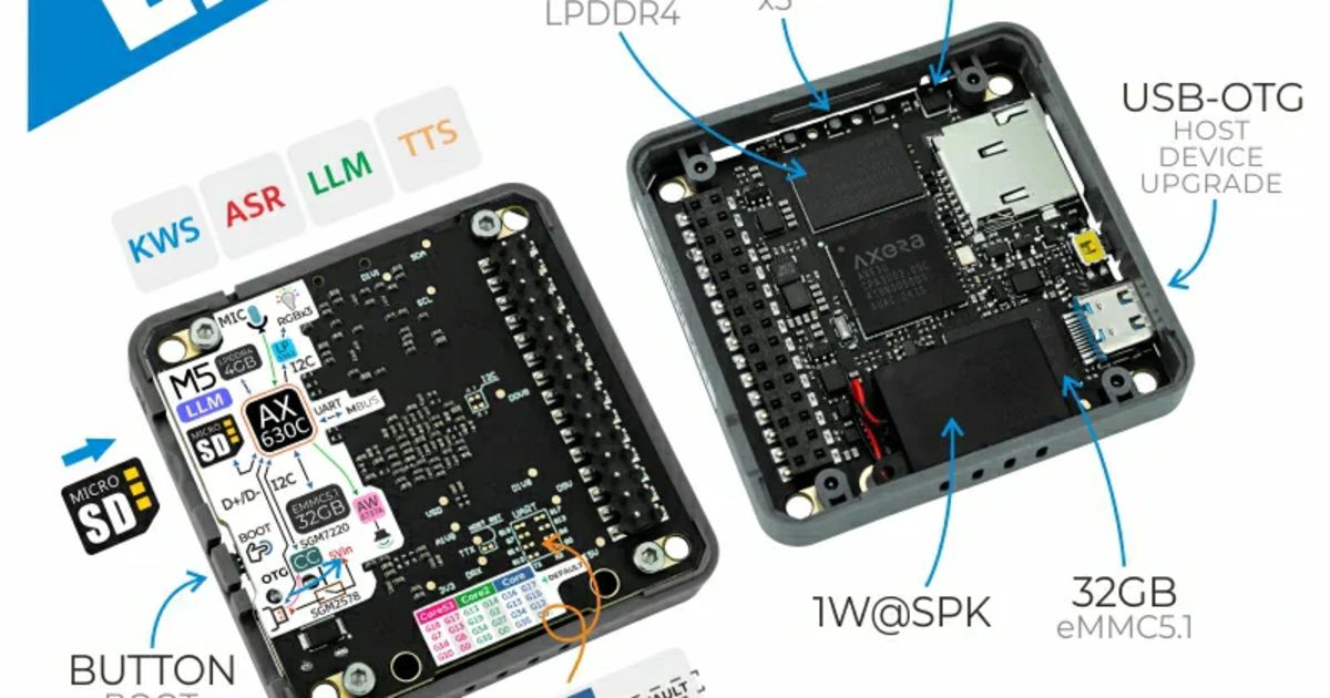M5Stack LLM ModuleをLinuxボードとして利用する際のFAQ/Tips by airpocket | elchika