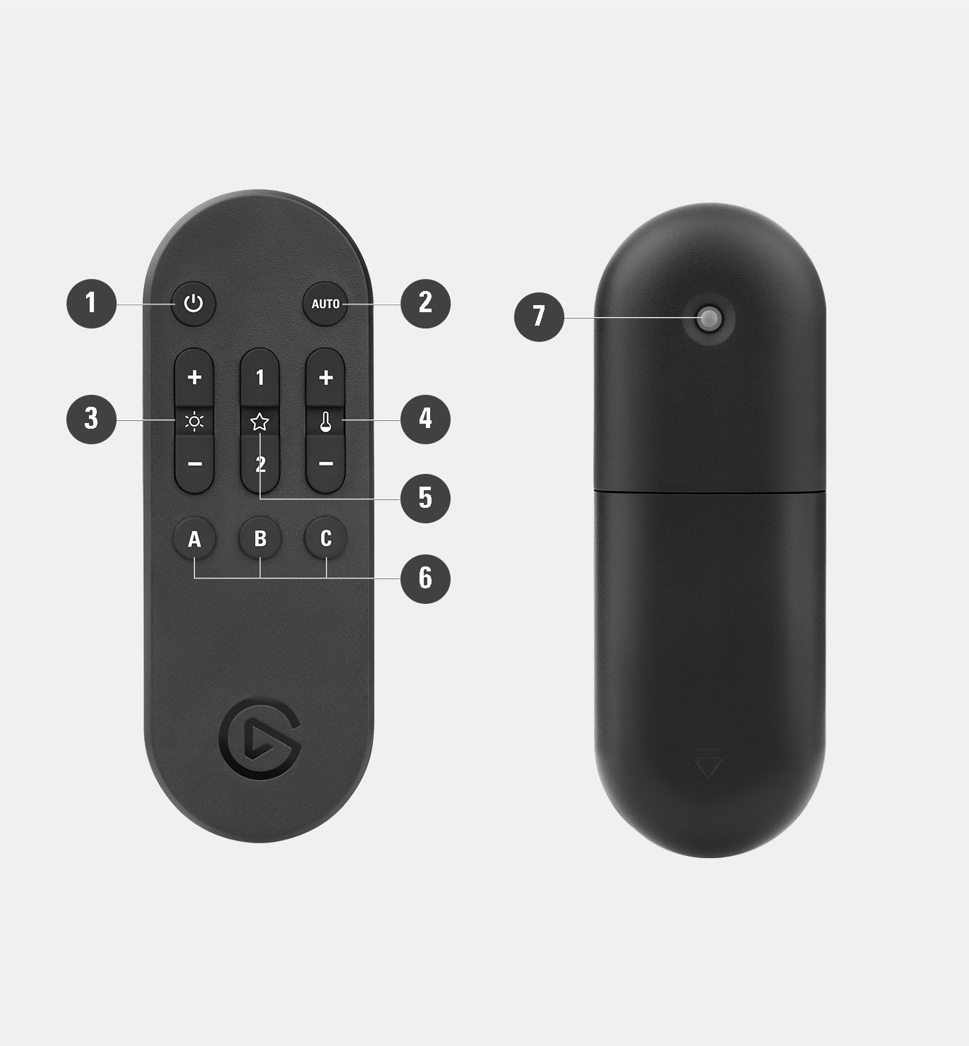 User Manual | Light Remote | Elgato