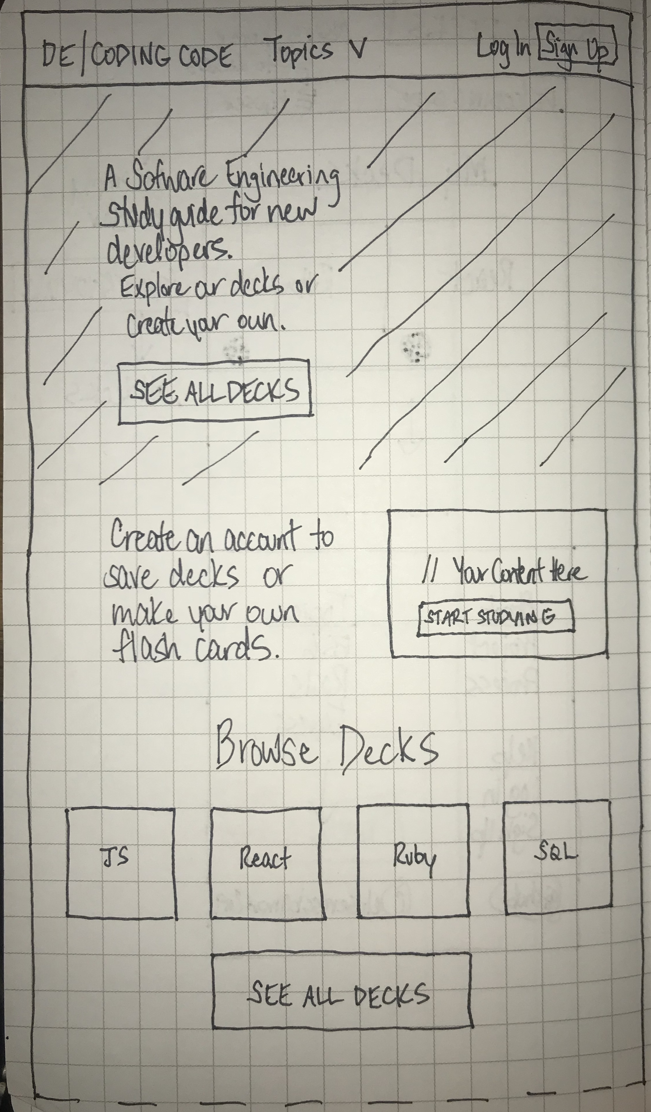 GitHub - eloisebarrow/decoding_code: A study guide for software engineering students