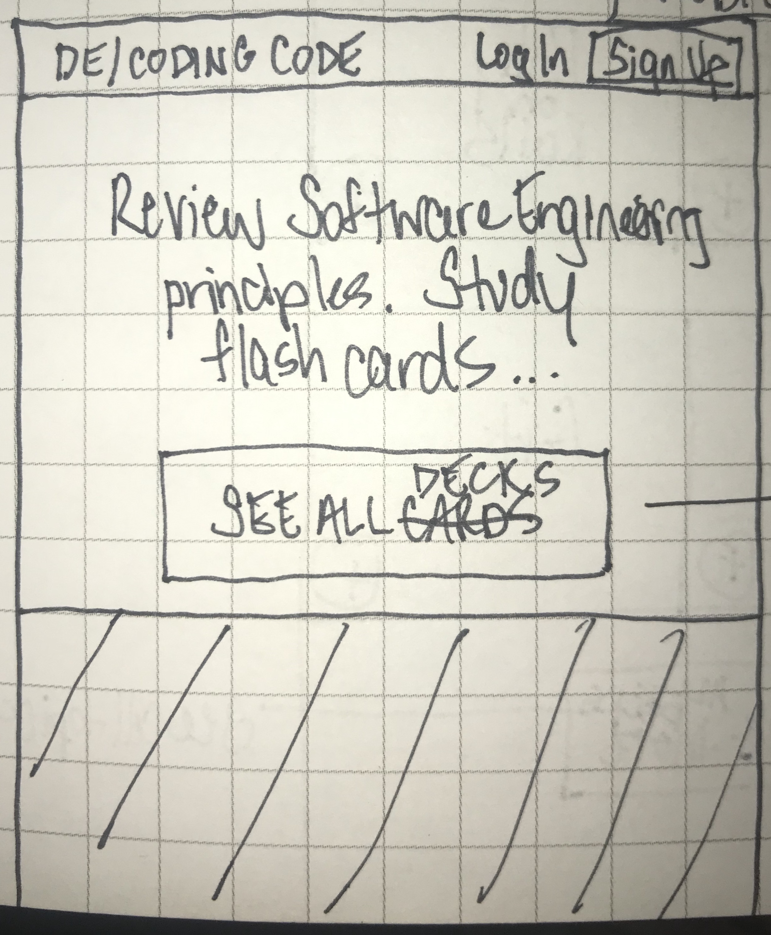 GitHub - eloisebarrow/decoding_code: A study guide for software ...