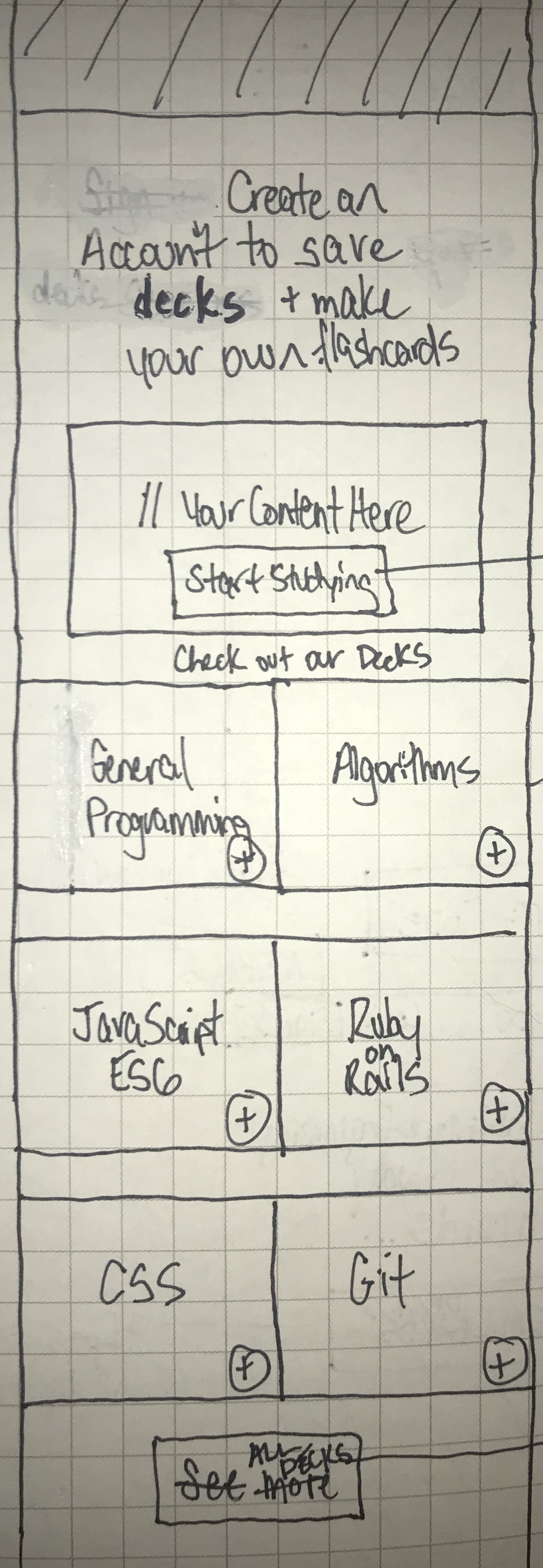 GitHub - eloisebarrow/decoding_code: A study guide for software engineering students