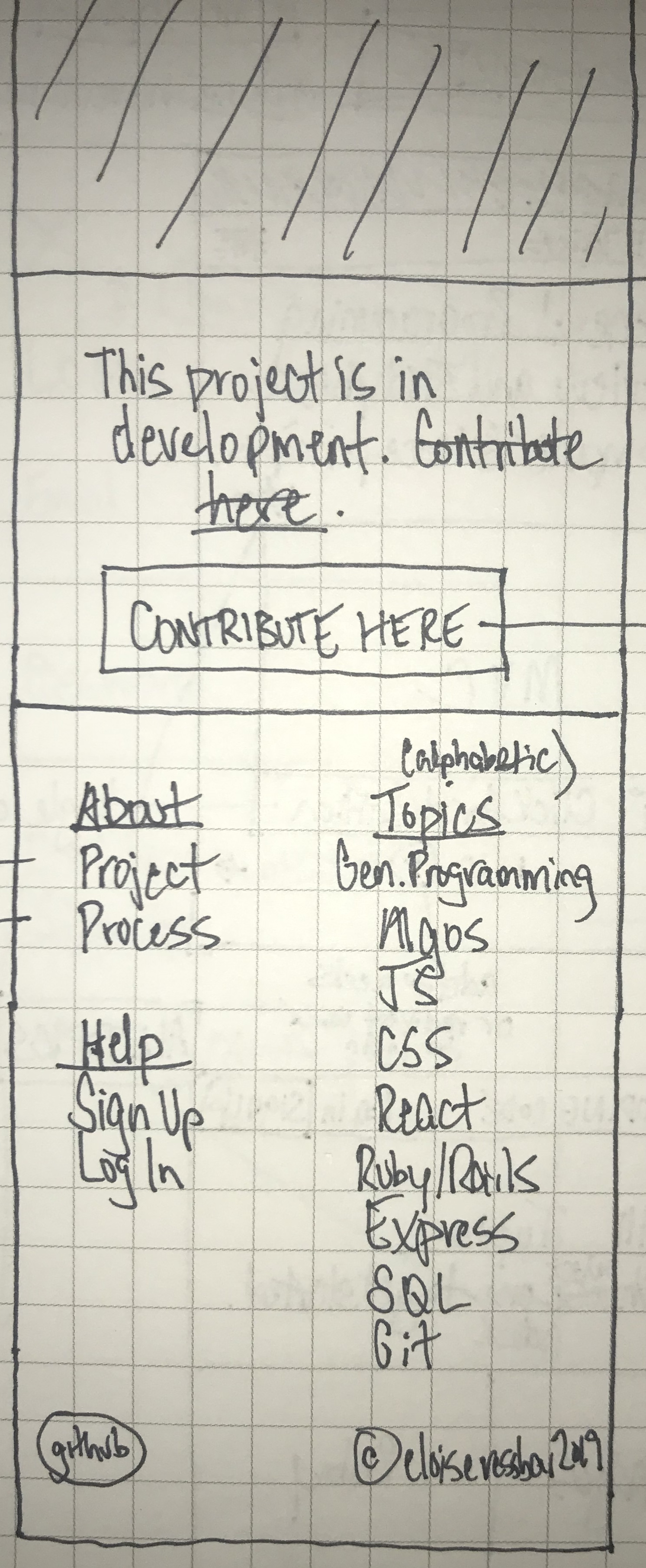 GitHub - eloisebarrow/decoding_code: A study guide for software engineering students