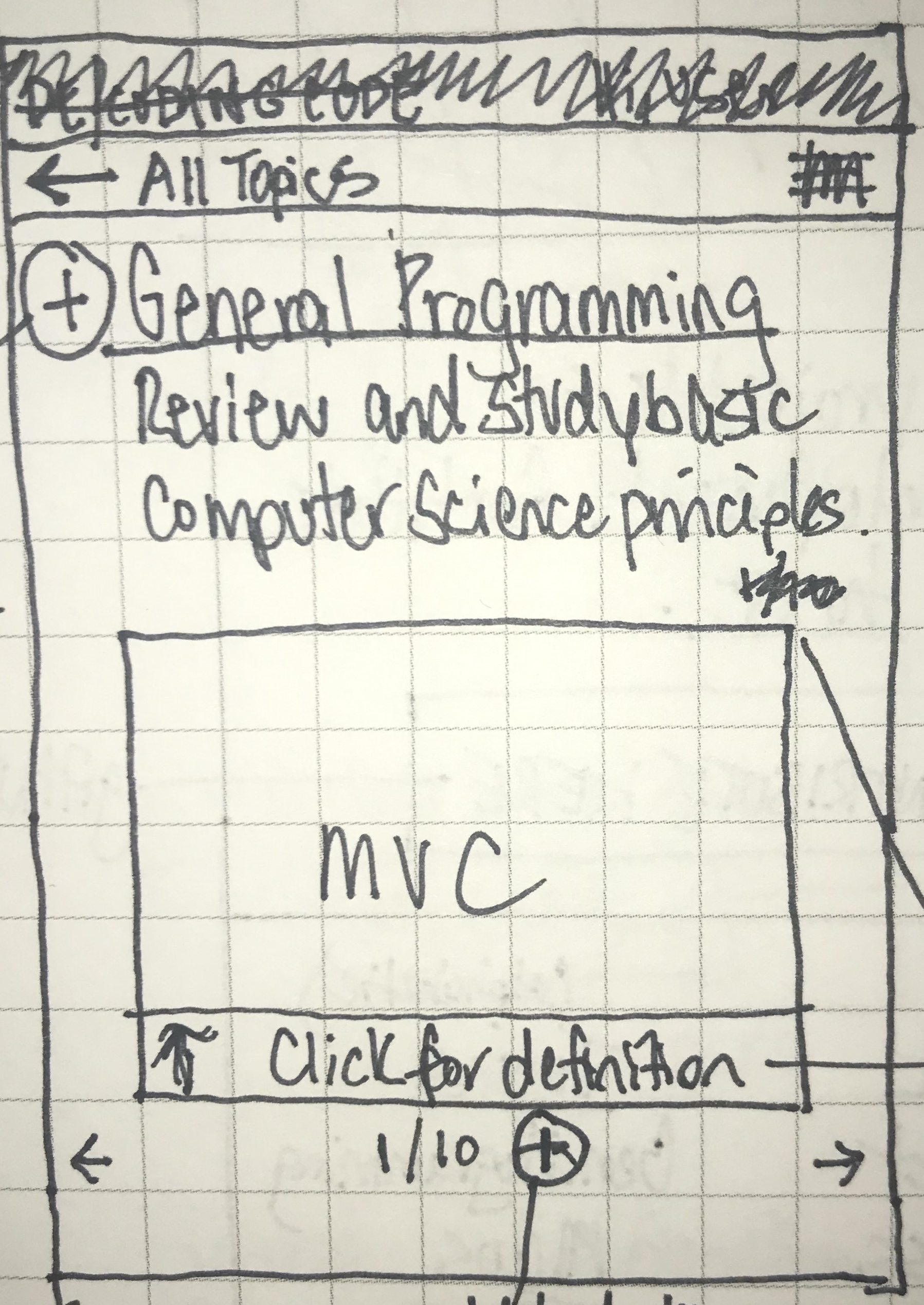 GitHub - eloisebarrow/decoding_code: A study guide for software engineering students