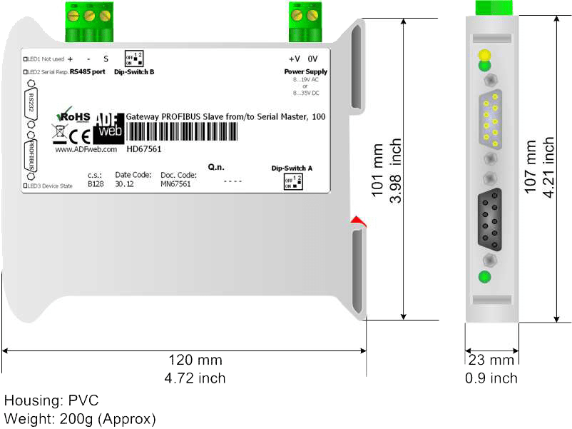 PROFIBUS Slave / Modbus Master - Converter Elteco.no