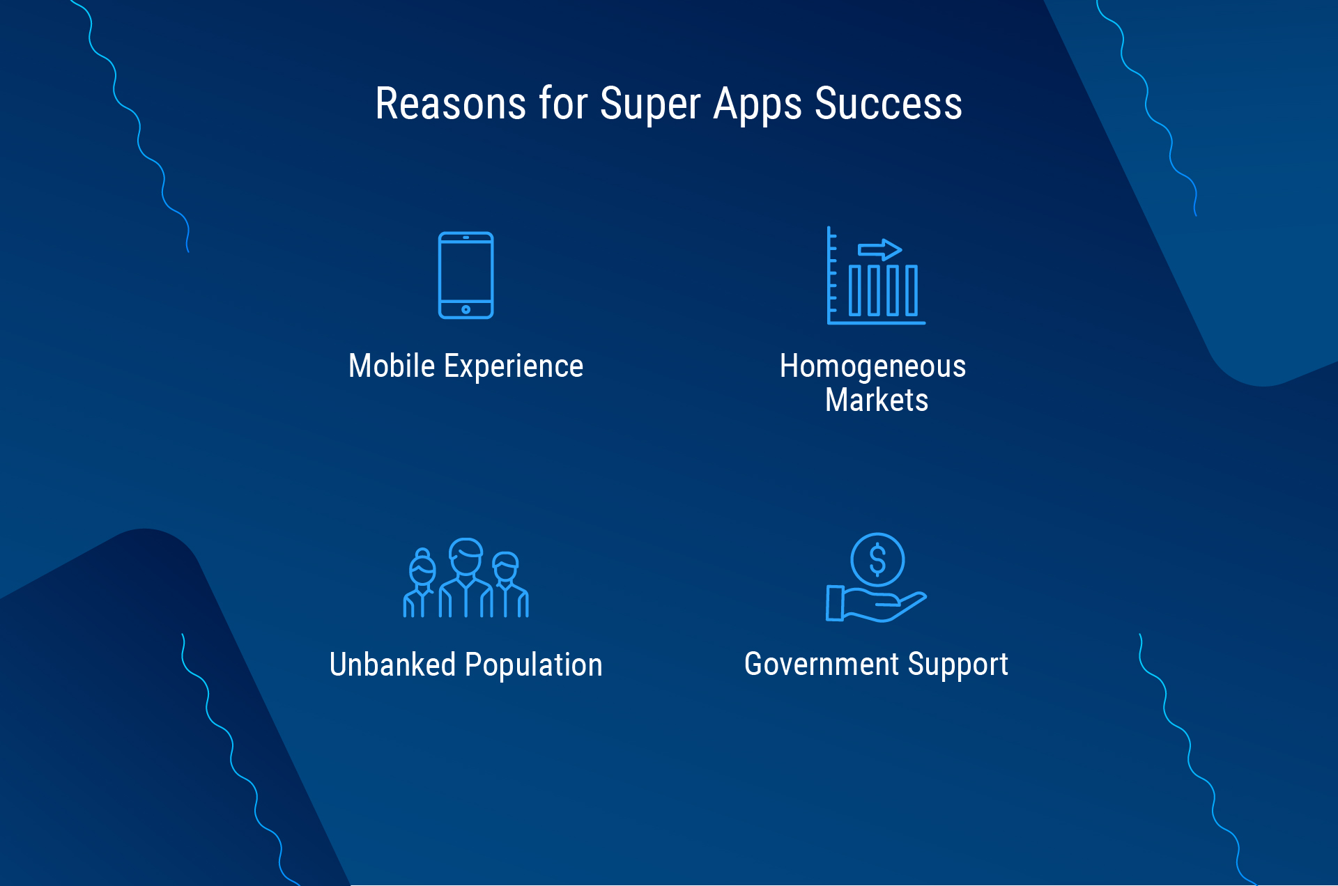 Super Apps: Your Guide to the Increasing Trend