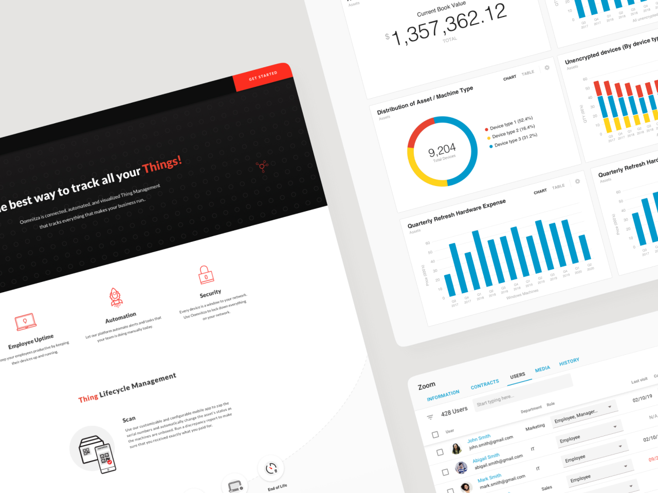 How to Optimize Asset Management with a Smart IT Solution