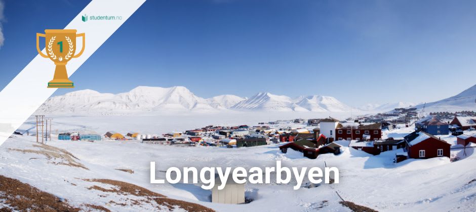 Longyearbyen: Norges beste studentby 2024