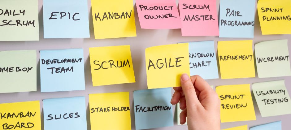 Types of Project Management Methodologies: the Frameworks Explained