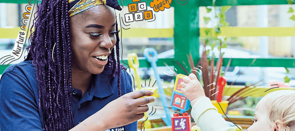 Cert in English Lang Teaching to Adults (CELTA) Level 5 Part-time