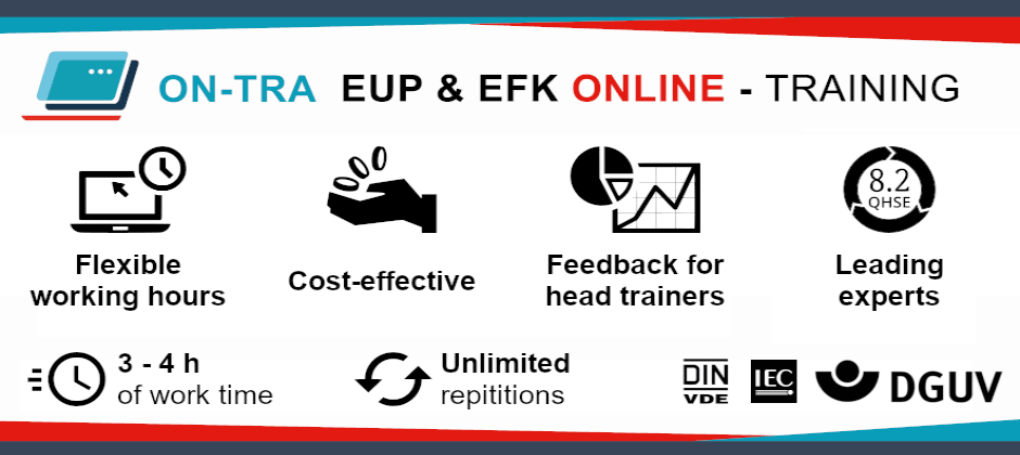 EUP & EFK Onlinetraining - english speaking E-Learning