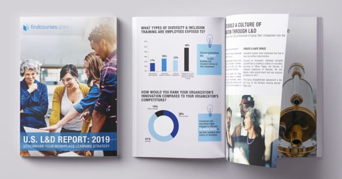 U.S. L&D Benchmarking Survey: 2019
