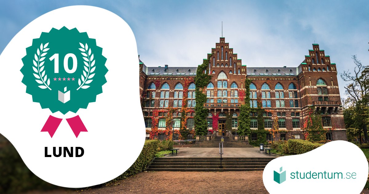 Lund: Sveriges tionde bästa studentstad 2021