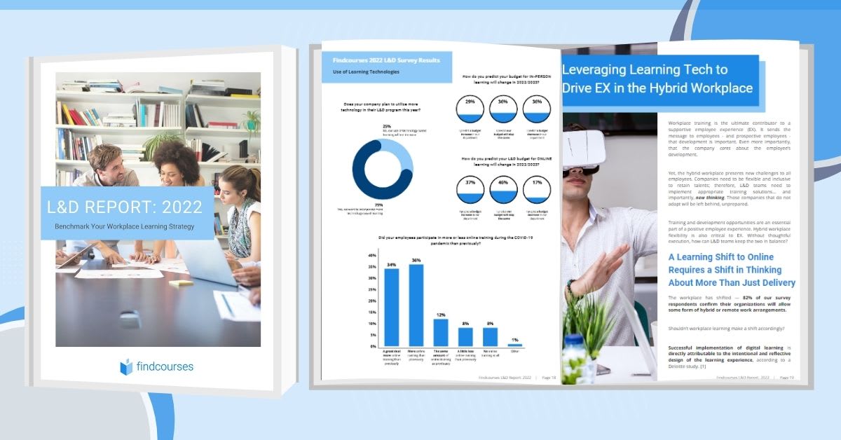 findcourses L&D Report 2022:Benchmark Your Workplace Learning Strategy