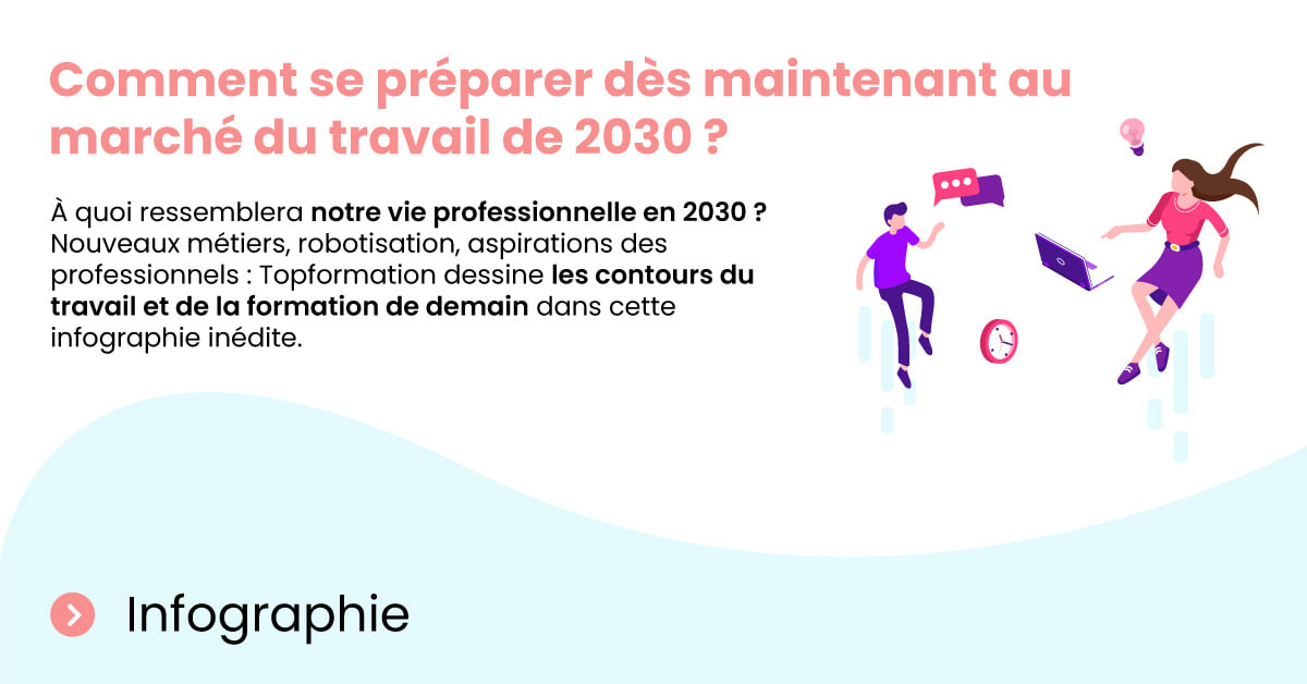 Infographie : Le marché du travail en 2030