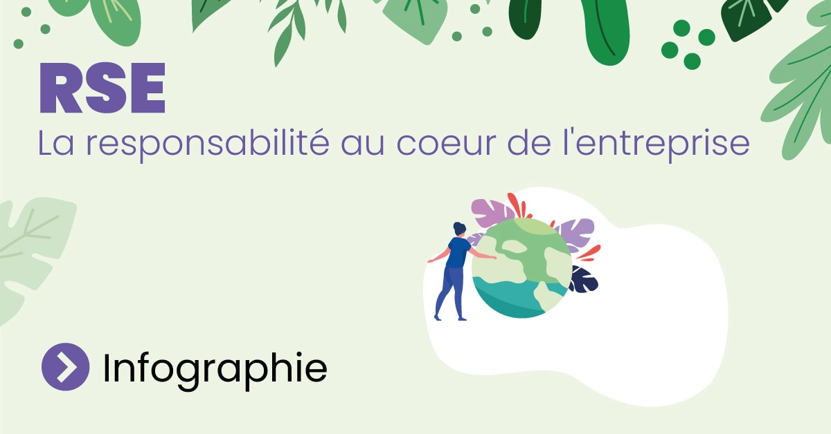 Infographie : RSE, la responsabilité au cœur de l'entreprise