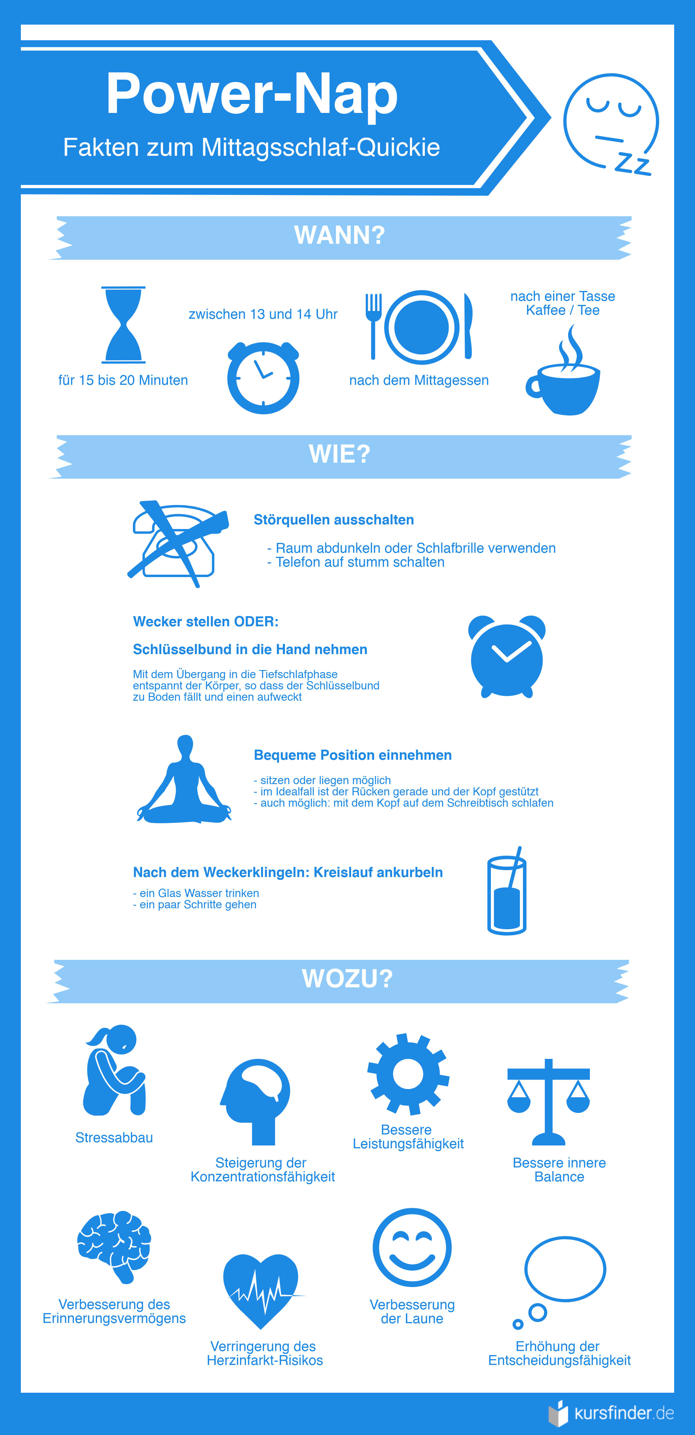 Power-Nap – so effektiv ist der Mittagsschlaf-Quickie